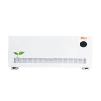 China Household Carbon Fiber Heaters Room Portable Electric Indoor Moving Heater for sale