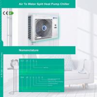 China Energy-Saving R290 Cold Heat Pump Unit for Household Air Source Heating Operation -30-43 Package Gross Weight 125.000kg for sale