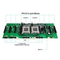 China Customized X79 Mainboard for RTX3060 3060Ti Dedicated Graphics Card and USB 2.0 Ports for sale