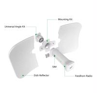 China 5GHz 867Mbps Outdoor Bridge 23dbi Dish Antenna Long Distance Point to Point CPE for sale