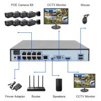 China Customized Size 8 Channels H.265 4K Wired POE IP Network CCTV Home Security Camera System for sale
