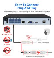 China Indoor Home Surveillance 8MP 8-Channel 4K Security Camera System with Customized Size for sale
