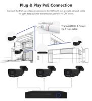 China Customized 4CH 4MP IP Camera Kit for Outdoor Bullet Camera Security Surveillance for sale