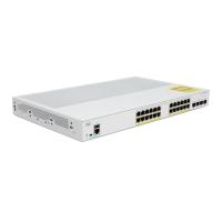 China Original C1000-24P-4G-L Catalyst 1000 24 Port 195W PoE+ 4x1G SFP Enterprise Network Switch for sale