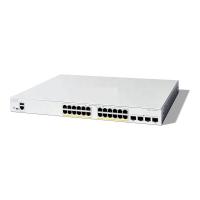 China Catalyst 1200 Networking Switch with 24x PoE+ 195W Ports 4x Gigabit SFP and 176 Gbps Capacity for sale