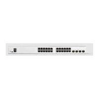 China Catalyst C1200-24T-4G 24 Port Ethernet Switch with 10/100/1000Mbps Speed and Layer 3 Static Routing for sale
