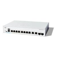 China Cisco Catalyst C1200 Series Enterprise-grade Network Switch with 16x 10/100/1000 Ethernet Ports and 2x 1G SFP Uplinks for sale