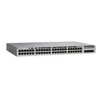 China Cisco C9300L-24P-4X-A 24 Port Gigabit Ethernet POE Switch with Full-Duplex & Half-Duplex and 104 Gbps Switching Capacity for sale
