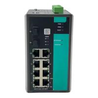 China New MOXA EDS-510A-1GT2SFP-T Industrial Ethernet Switch with 10/100/1000Mbps LACP and VLAN Support for sale