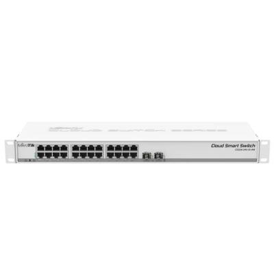 China UBN T USW-PRO-24-POE Layer 3 PoE Switch SFP Form Factor 1-Year Warranty Stock Available for sale