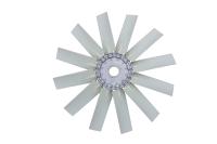 China Aluminium Alloy Axial Fan 315-1250mm with 1000-12000 m³/h Air Flow for Industrial Ventilation for sale