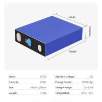China High Speed Lithium Iron Phosphate Battery Cell 10W  3.2V Lifepo4 Prismatic for sale