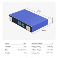 China Solar Energy Prismatic Lithium Battery Cell 32Ah Quick Charging for sale