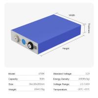 China Toys Use Lifepo4 Lithium Battery , Engine Starting Lithium Ion Phosphate Battery for sale