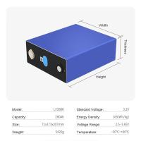 China LiFePO4 Lithium Iron Phosphate Battery Cell 250Ah 140Wh for Solar Energy and Escooter for sale