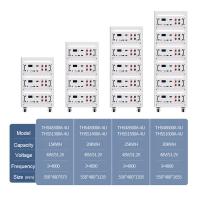 China Lithium Home Inverter Kit 2030KWh Complete Roof Solar System for sale