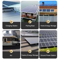China ODM 54V Home Power Inverter System for Solar Systems with BMS Compatibility for sale