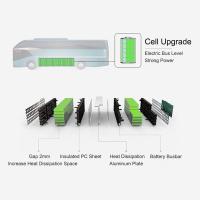 China LiFePO4 36V 30Ah Lithium Ion Battery DC Output Golf Cart Battery for sale