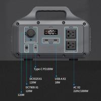 China OEM 650W Portable Lithium Power Station LiFePO4 Battery for Golf Trolley 220V for sale