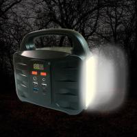 China Rechargeable OEM Portable Lithium Power Station 110V Escooter Use for sale