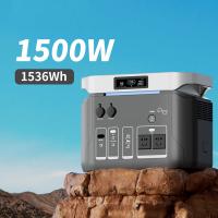 China Portable Lithium Camping Power Station 1000W LiFePO4 UPS Home Appliances Backup for sale