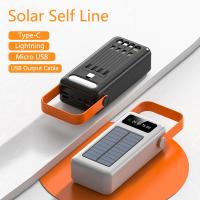 China Portable Lithium Power Station UPS 40000mAh DC Output Home Appliances for sale
