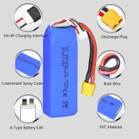 China 2700mAh 11.1V Lithium Battery Pack for Ebike UPS Carts RC Toys Solar Systems for sale