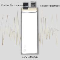 China 2700mAh 11.1V LiFePO4 E-bike Lithium RC Battery Quick Charging ODM Long Cycle Life for sale