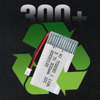 China Modular Lithium Ion Battery 300mAh 3.7V RC Toy Uninterruptible Power Supply for sale