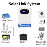 China 48V Rechargeable Home Solar Inverter System 5.6KW Motorcycle for sale