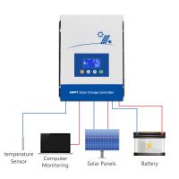 China 100A LiFePO4 Lithium Battery for Solar Inverter System Caravan E-Bike Quick Charging for sale