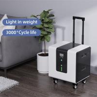 China 3.0KWh 48V 230VAC Home Solar Inverter System Ground Mount ODM Lithium Battery for sale