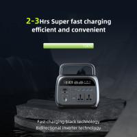 China Long Cycle Life Customized Portable Lithium Power Station Solar Energy LiFePO4 for sale