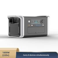 China ABS 12V 1800W Portable Lithium Power Station LiFePO4 Battery Pack with 100A Discharge for sale