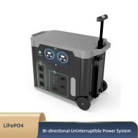 China OEM Rechargeable Fast Charging Portable Lithium Power Station LiFePO4 for sale