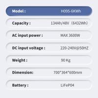 China Plastic Portable Lithium Power Station Long Cycle Life 48V 6432Wh For Power Tools Escooter for sale