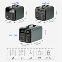 China US High Speed Built In Cable UPS Portable Lithium Power Station 98400mAh LiFePO4 for sale
