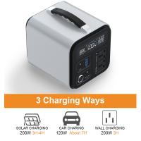 China Universal Fast Charging Gifts Portable Lithium Power Station 300W 98400mAh for sale