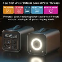 China Customized DC Output 5V 5.4A Portable Lithium Power Station For Universal Electric Scooter for sale