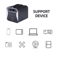 China 22.5W Escooter Portable Lithium Power Station Built - In Cable Compatible Li - Ion for sale