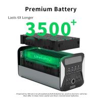 China 22.5W Escooter Portable Lithium Power Station Built - In Cable Compatible Li - Ion for sale