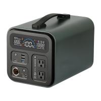 China US 24V Portable Lithium Power Station 280800mAh for Power Supply for sale