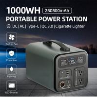 China US 24V Portable Lithium Power Station 280800mAh for Power Supply for sale