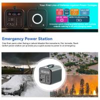 China 1000W US 24V Wind Power System Portable Lithium Power Station Impact Resistant for sale