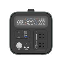 China Solar Systems Portable Lithium Power Station 1000W For Power Tools for sale
