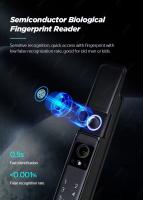China Digital Smart Lock for Wood Doors 3D Face Recognition TUYA App Waterproof IP64 Wifi for sale