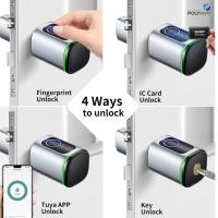 China Enhance Your Security with Intelligent Tuya Smart Lock and Digital Cylinder for sale