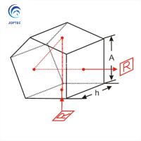 China Penta Optical Prisms for sale