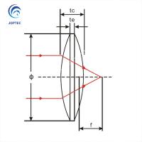 China BK7 Optical Lens for sale