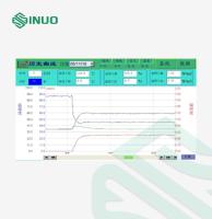 China Programmable Xenon Arc Weathering Test Chamber SN884B 340nm Accelerated Sunlight Aging Simulator for sale